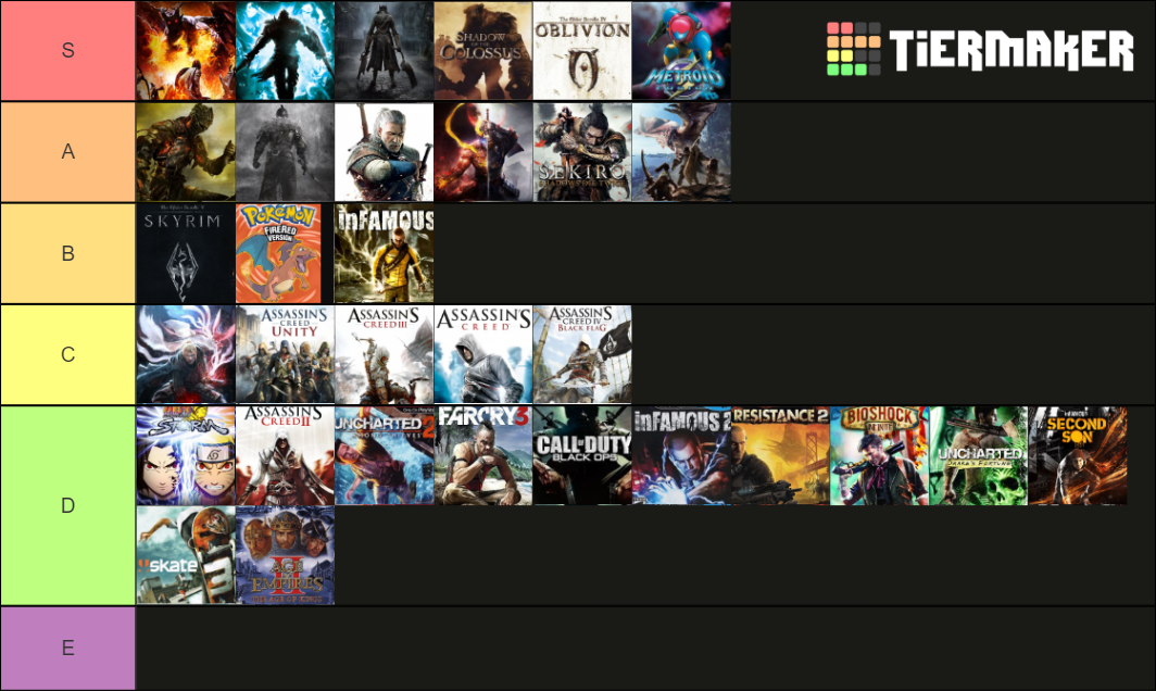 Favorite Video Games Tier List (Community Rankings) - TierMaker