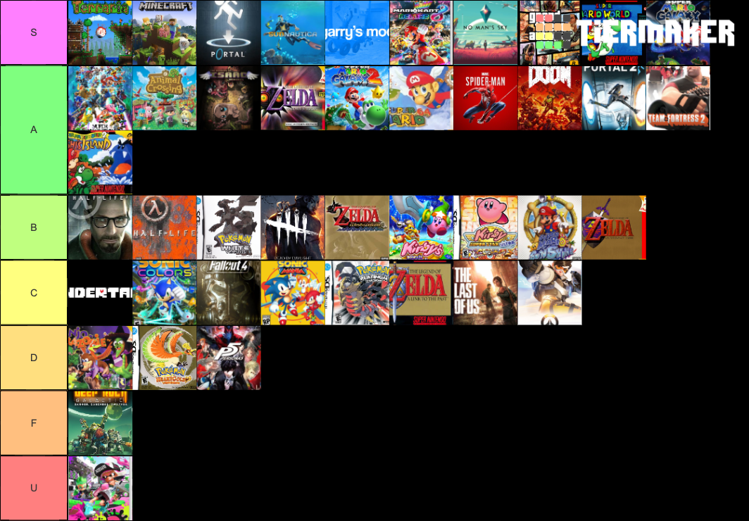 Favorite Video Games Tier List (Community Rankings) - TierMaker