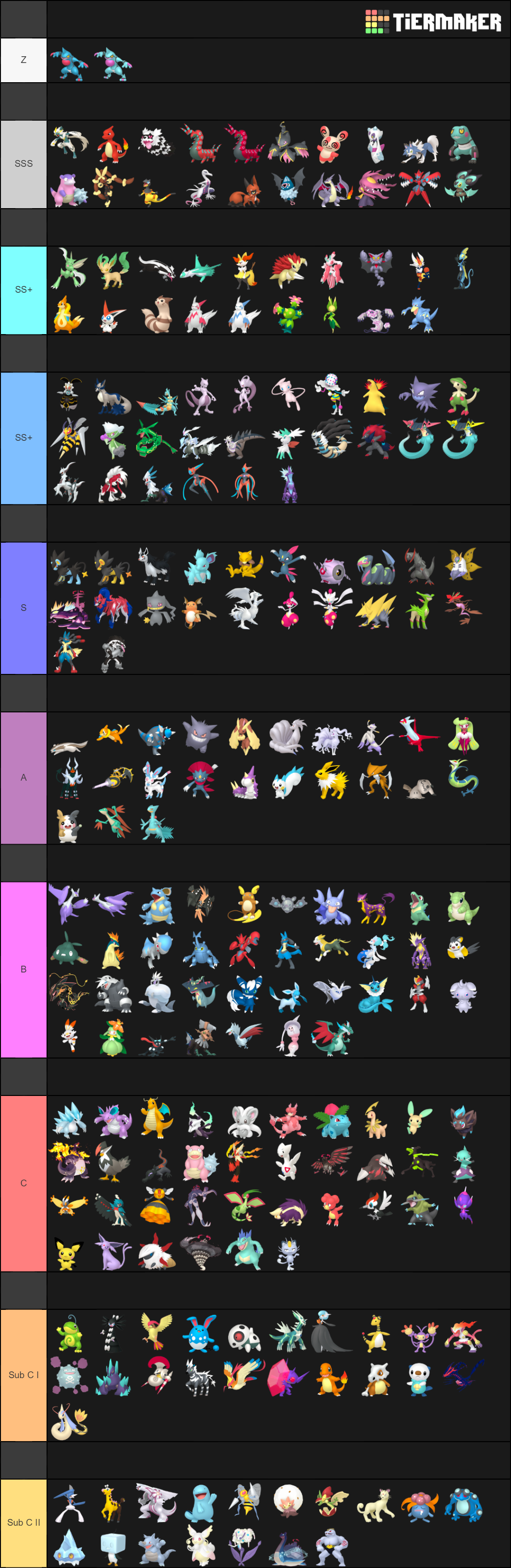 Favourite Pokemon Tier List (Community Rankings) - TierMaker