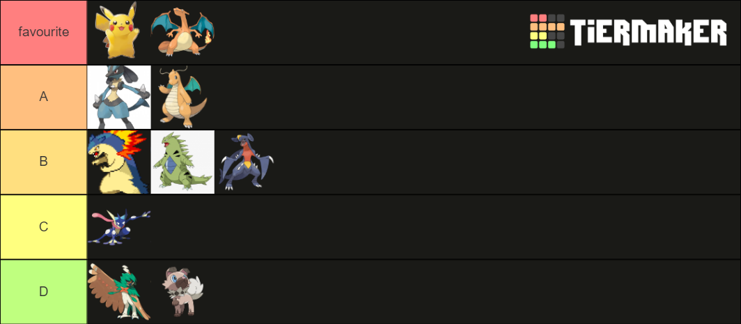 Favourite Pokemon Tier List (Community Rankings) - TierMaker