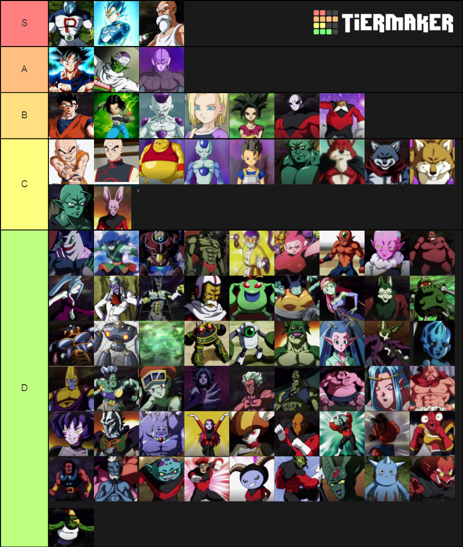 Dragon Ball Tournament of Power Tier List (Community Rankings) - TierMaker