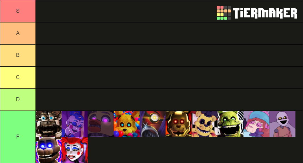 Fazbear Frights Stories (Five Nights at Freddy's) (Updated) Tier List (Community Rankings ...