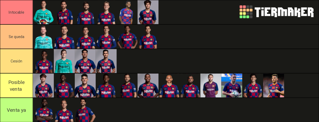 FC Barcelona 2020-2021 Tier List (Community Rankings) - TierMaker