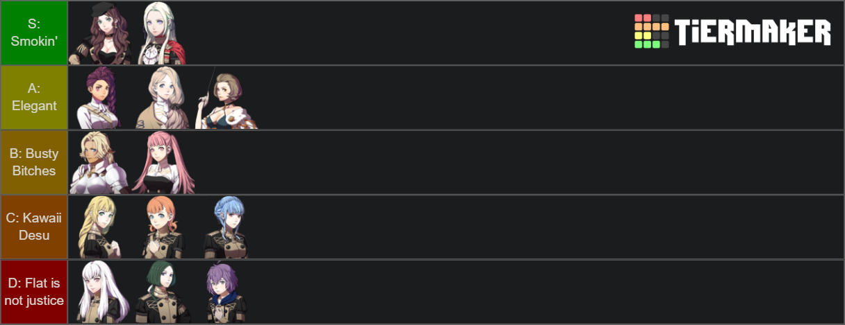 FE 3 Houses Waifus Tier List (Community Rankings) - TierMaker