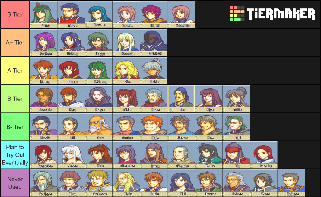 FE Dark Lord and the Maiden of Light characters Tier List (Community ...