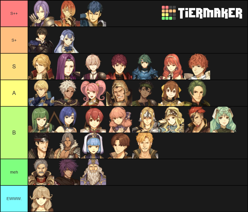 FE: SoV Tier List (Community Rankings) - TierMaker