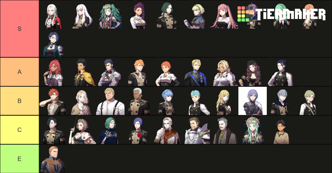 FE Three Houses Tier List (Community Rankings) - TierMaker