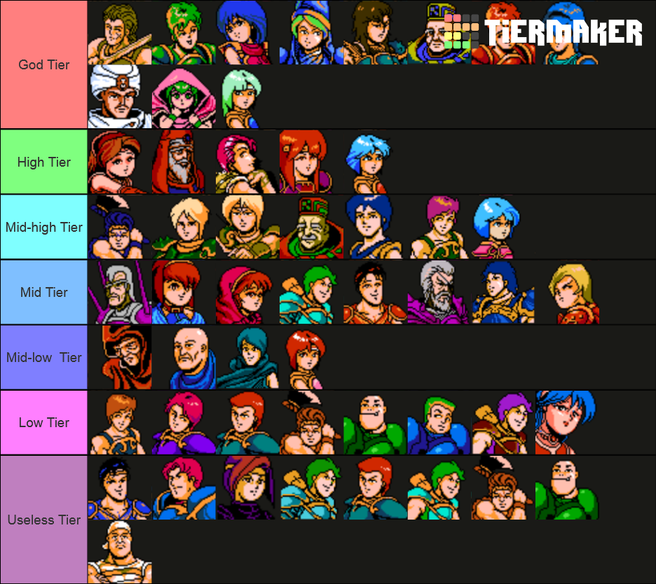 FE1 Playable Characters Tier List (Community Rankings) - TierMaker