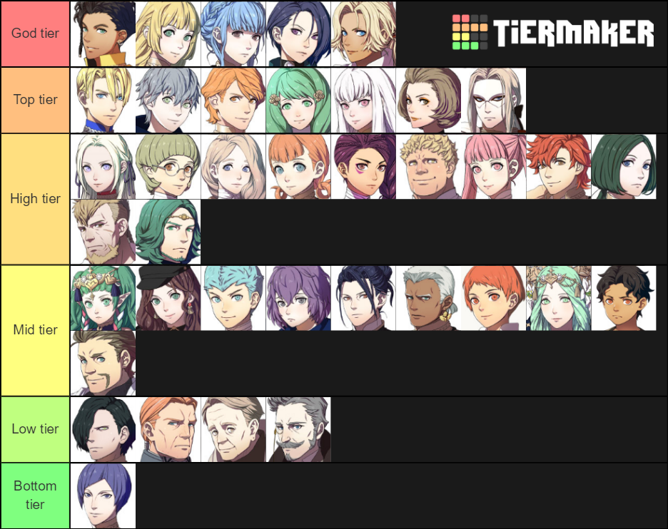 fe3h chara Tier List (Community Rankings) - TierMaker