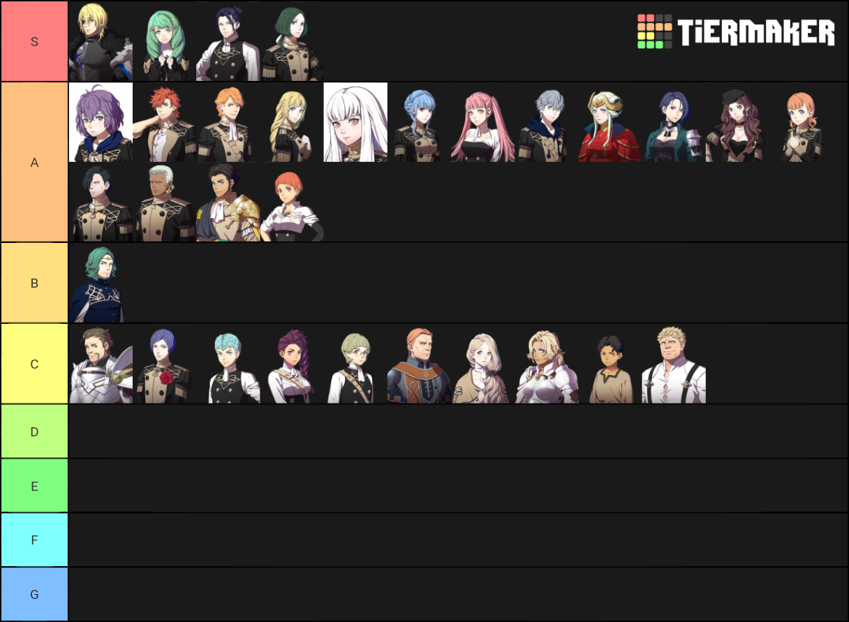 FE3H Characters Tier List (Community Rankings) - TierMaker