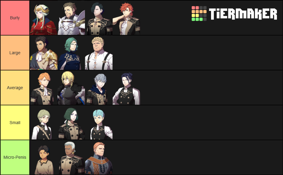 FE3H Characters Tier List (Community Rankings) - TierMaker
