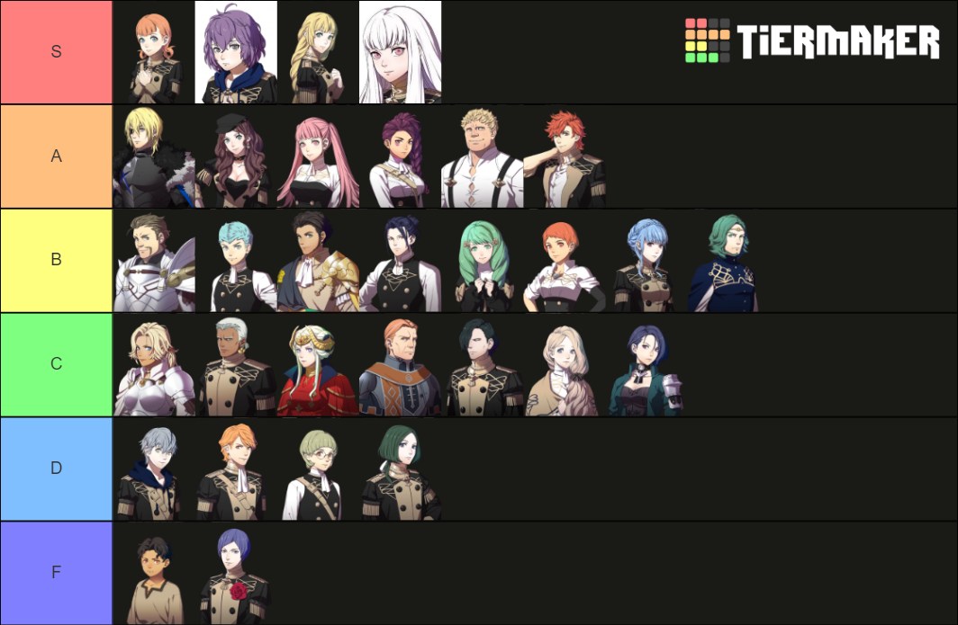 FE3H Characters Tier List (Community Rankings) - TierMaker