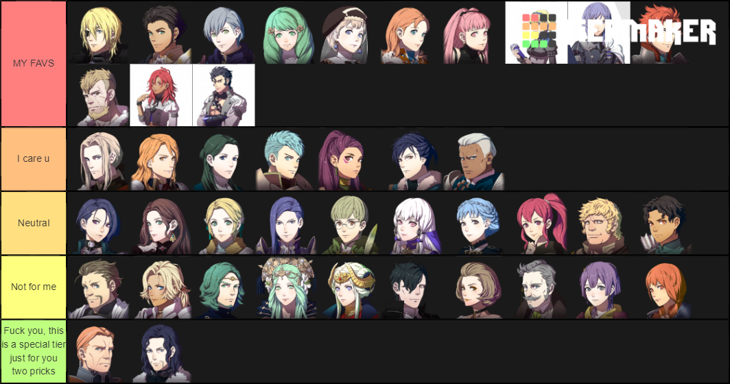 FE3H Characters (DLC 4) Tier List (Community Rankings) - TierMaker