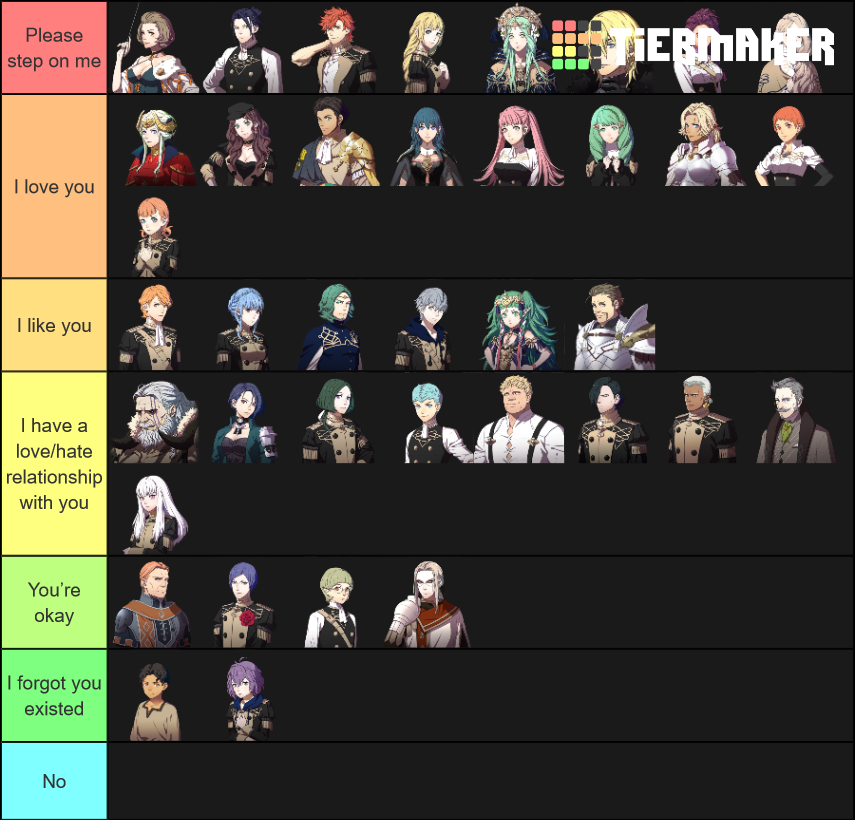 FE3H Favorite Characters Tier List (Community Rankings) - TierMaker