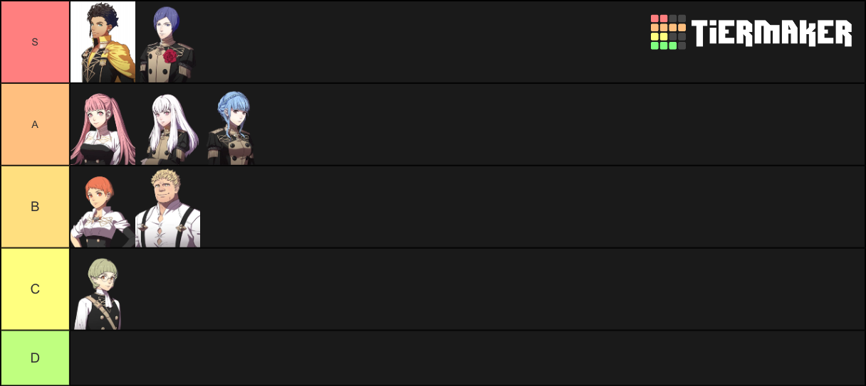 FE3H Golden Deer Character Tier List (Community Rankings) - TierMaker