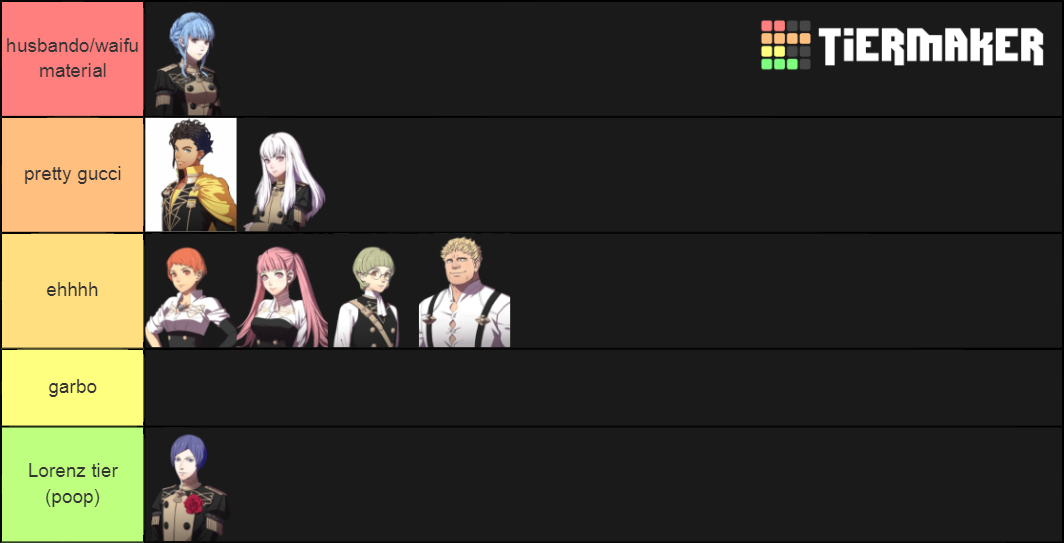 FE3H Golden Deer Character Tier List (Community Rankings) - TierMaker