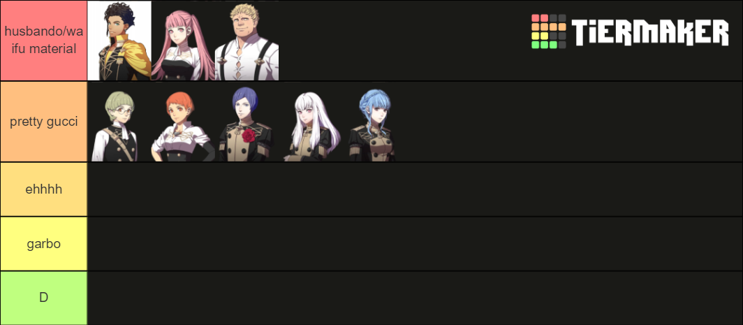 FE3H Golden Deer Character Tier List (Community Rankings) - TierMaker