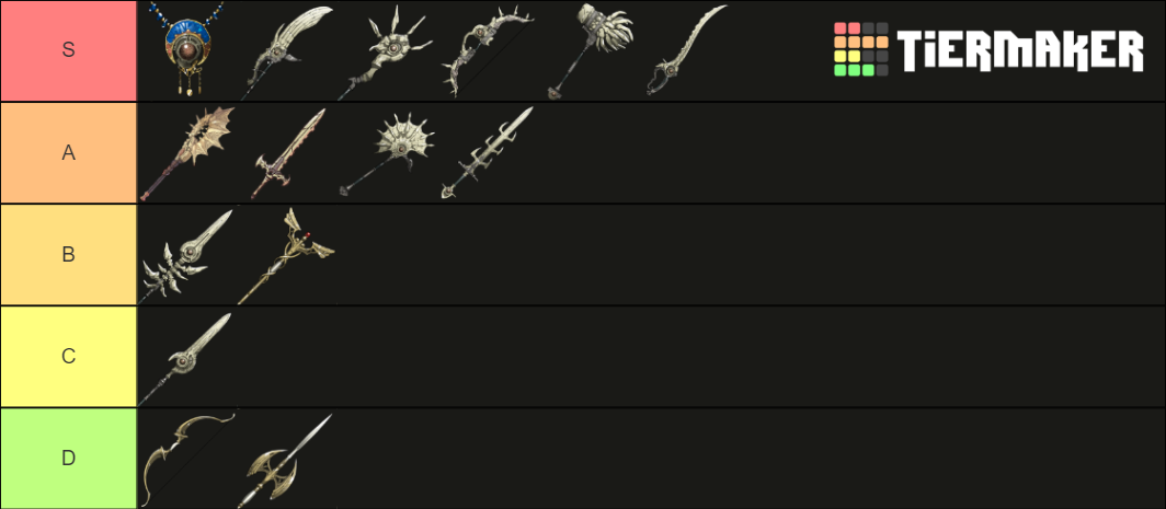 FE3H Relics Tier List (Community Rankings) - TierMaker