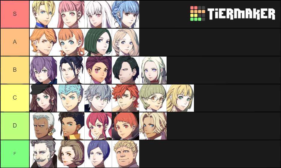 FE3H Tier List (Community Rankings) - TierMaker