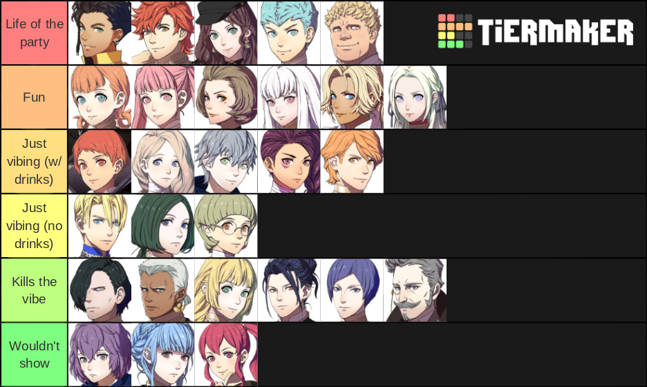 FE3H Tier List (Community Rankings) - TierMaker