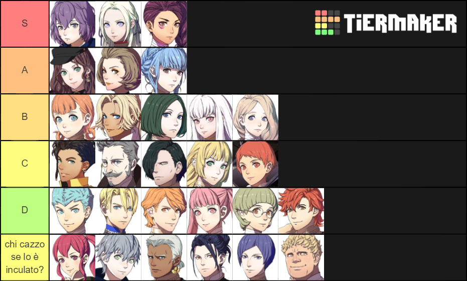 FE3H Tier List (Community Rankings) - TierMaker