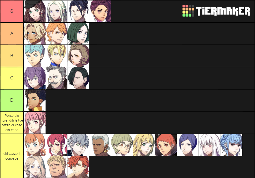 FE3H Tier List (Community Rankings) - TierMaker
