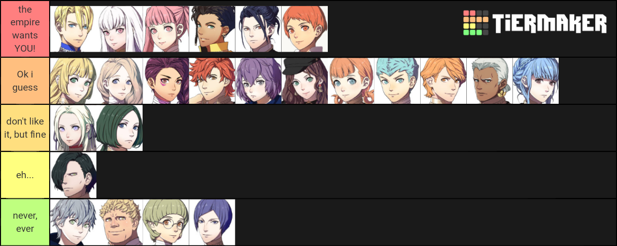 FE3H Tier List (Community Rankings) - TierMaker