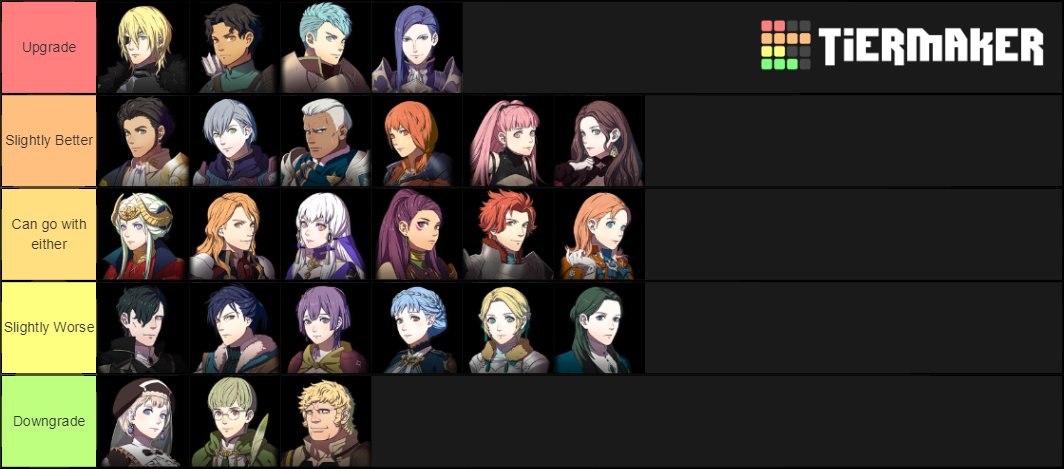 FE3H Time Skip Designs Tier List (Community Rankings) - TierMaker