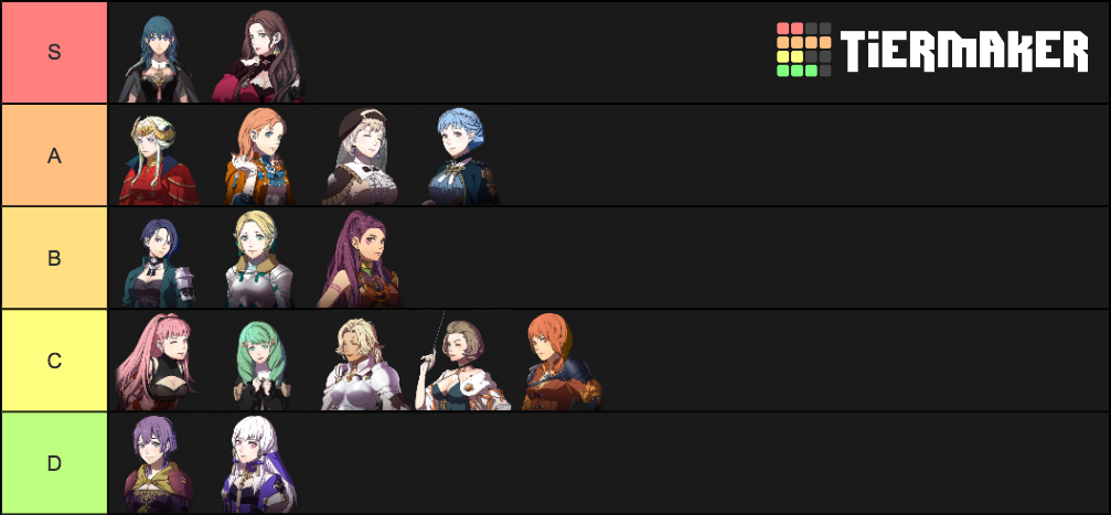 FE3H Waifu Tier - Time-Skip Edition Tier List (Community Rankings ...
