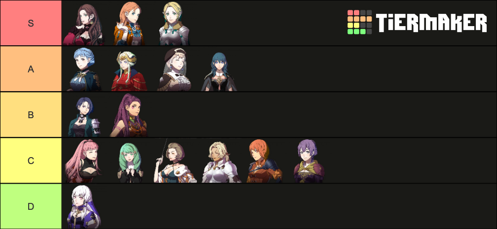 FE3H Waifu Tier - Time-Skip Edition Tier List (Community Rankings) - TierMaker