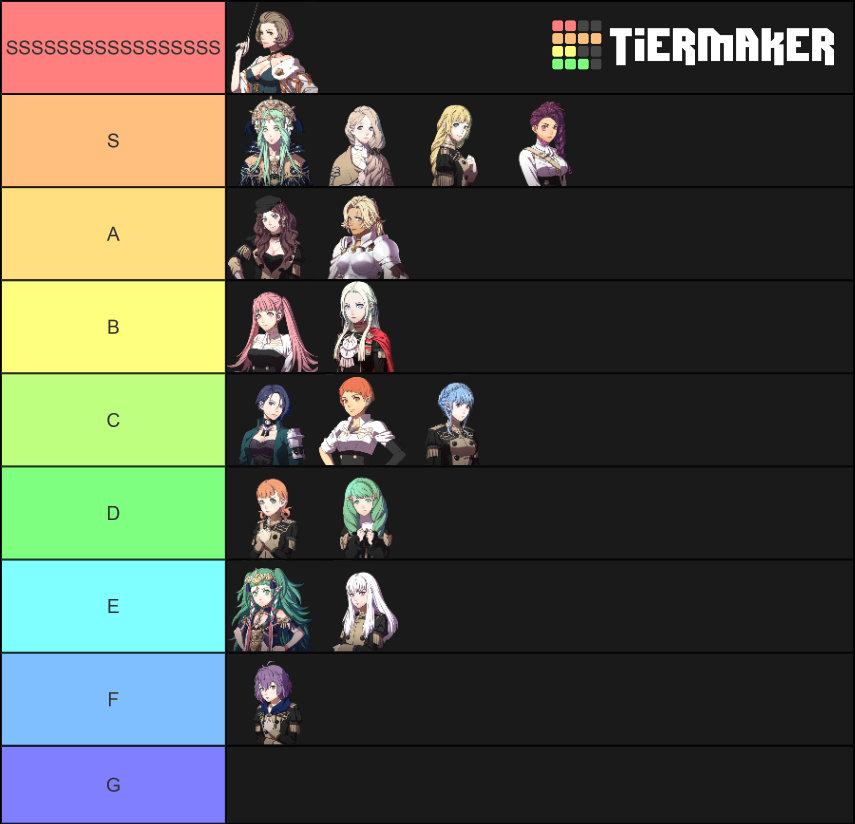 FE3H Waifus Tier List (Community Rankings) - TierMaker