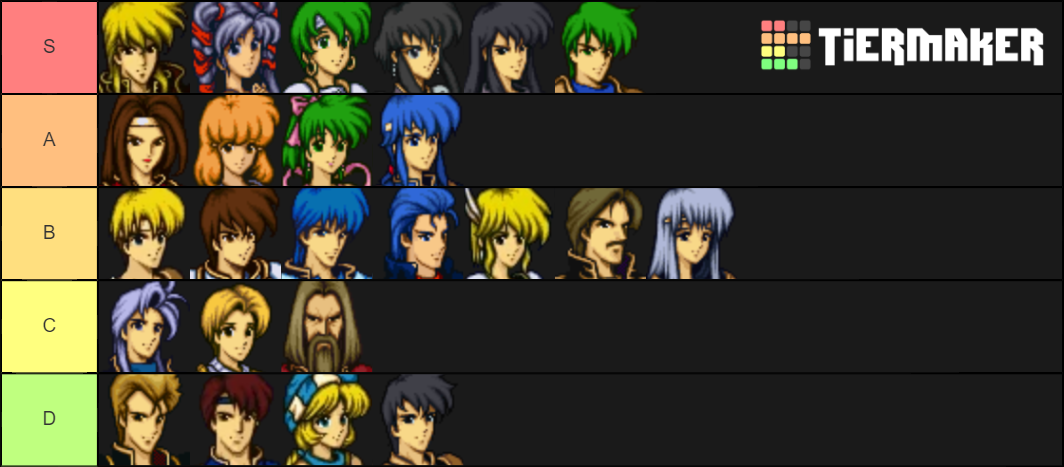 FE4 Gen 2 Playable Characters Tier List (Community Rankings) - TierMaker