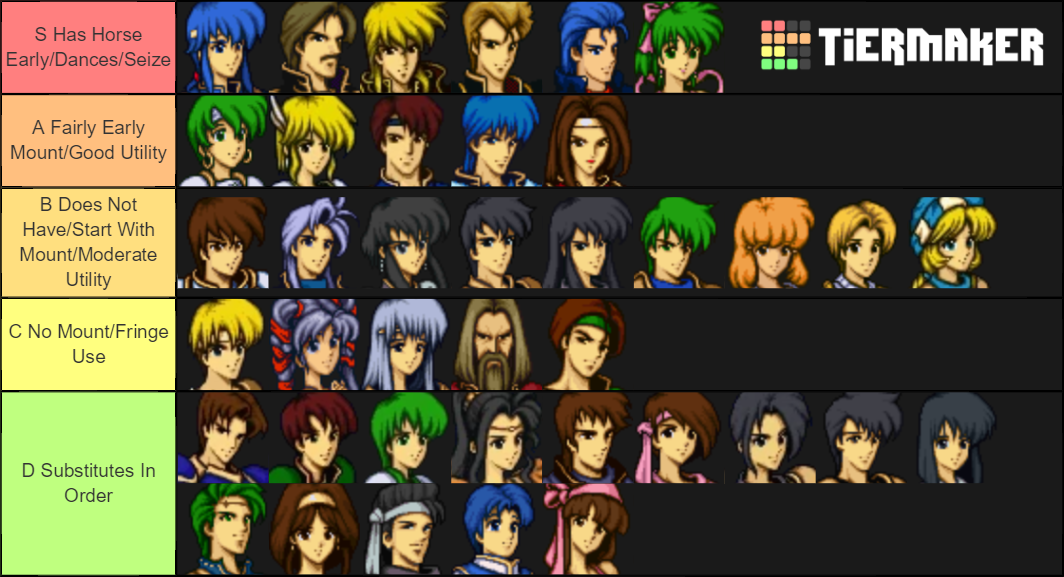 FE4 Gen 2 Playable Characters Tier List (Community Rankings) - TierMaker