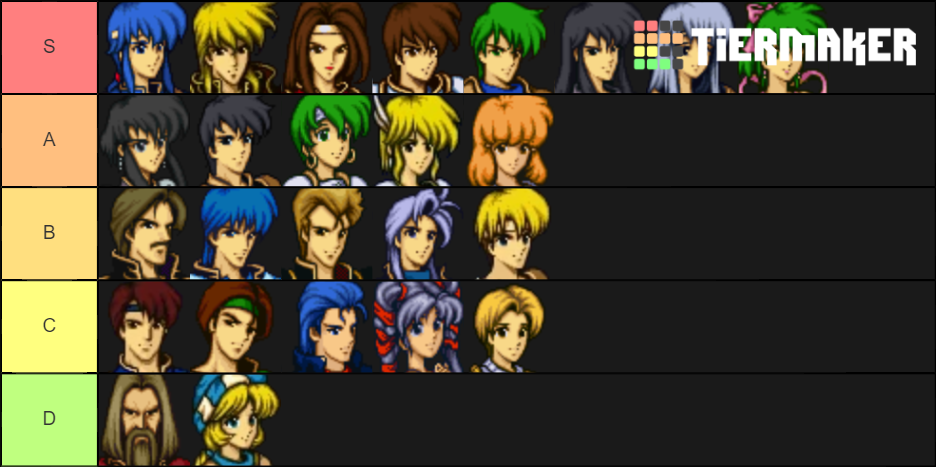 FE4 Gen 2 Playable Characters Tier List (Community Rankings) - TierMaker