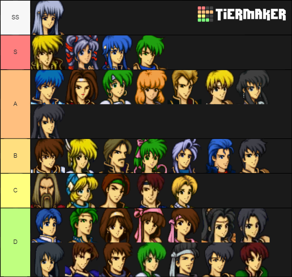 FE4 Gen 2 Playable Characters Tier List (Community Rankings) - TierMaker