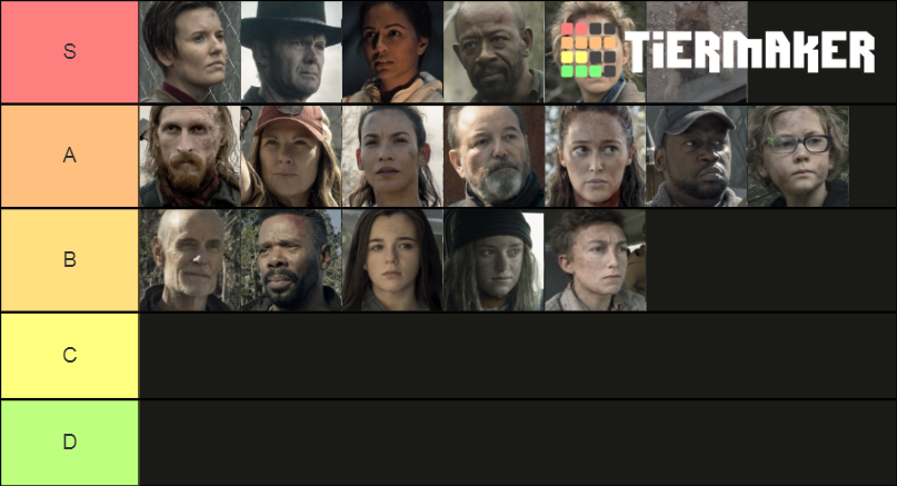 Fear the Walking Dead Season 5 Characters Tier List (Community Rankings ...