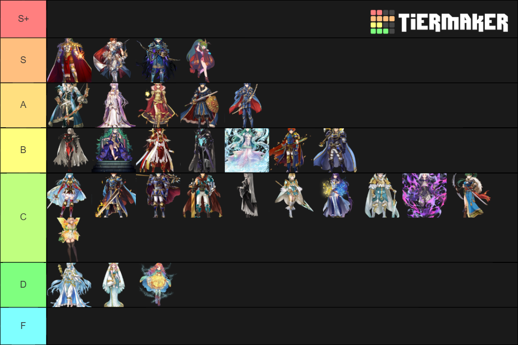 FEH Legendary + Mythic Hero Tier List (Community Rankings) - TierMaker