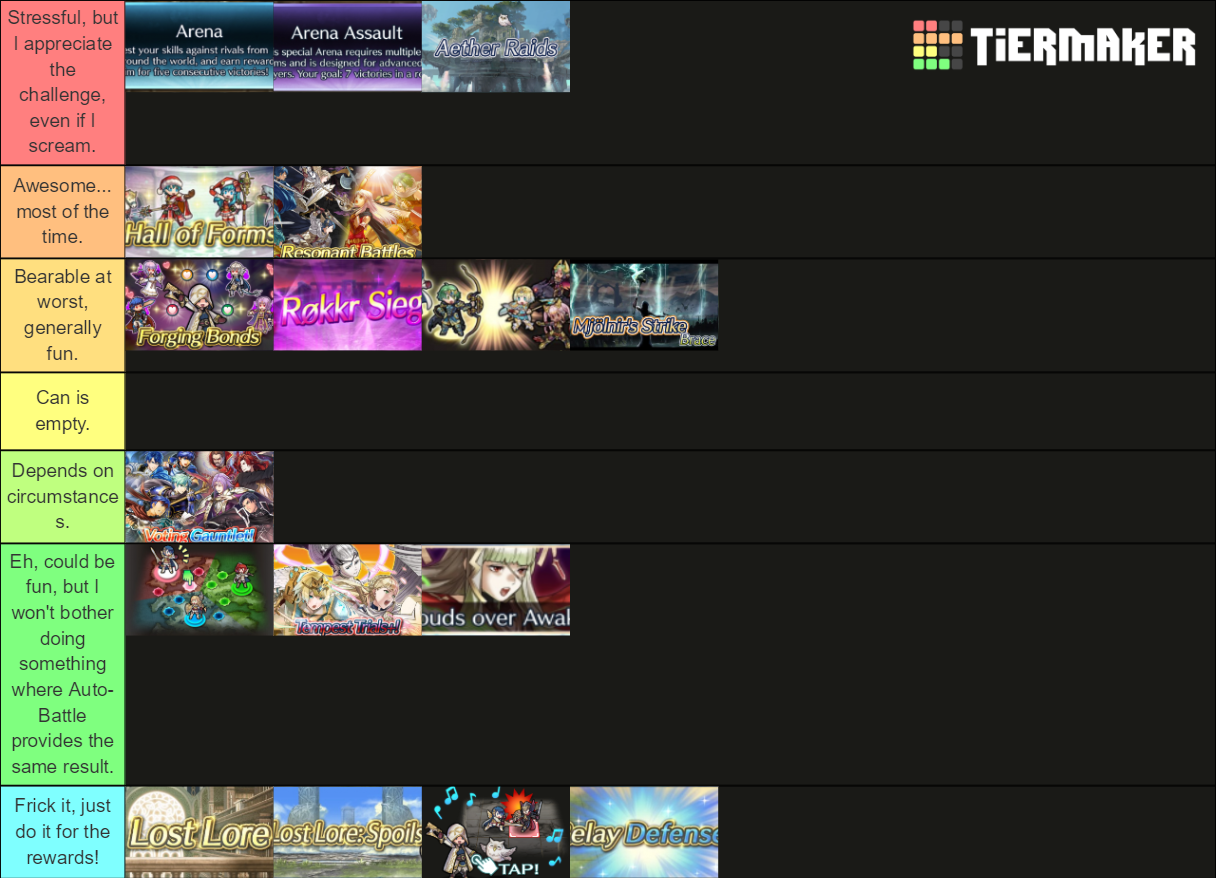 Feh Gamemodes Tier List (Community Rankings) - TierMaker