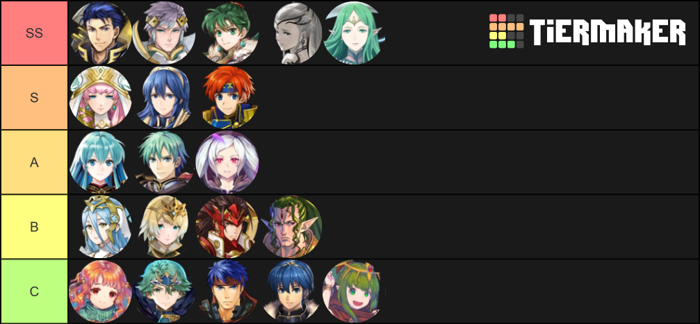 FEH Legendary Heroes Tier List (Community Rankings) - TierMaker