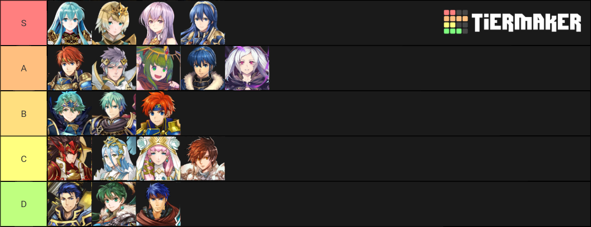 FEH Legendary Heroes Tier List (Community Rankings) - TierMaker
