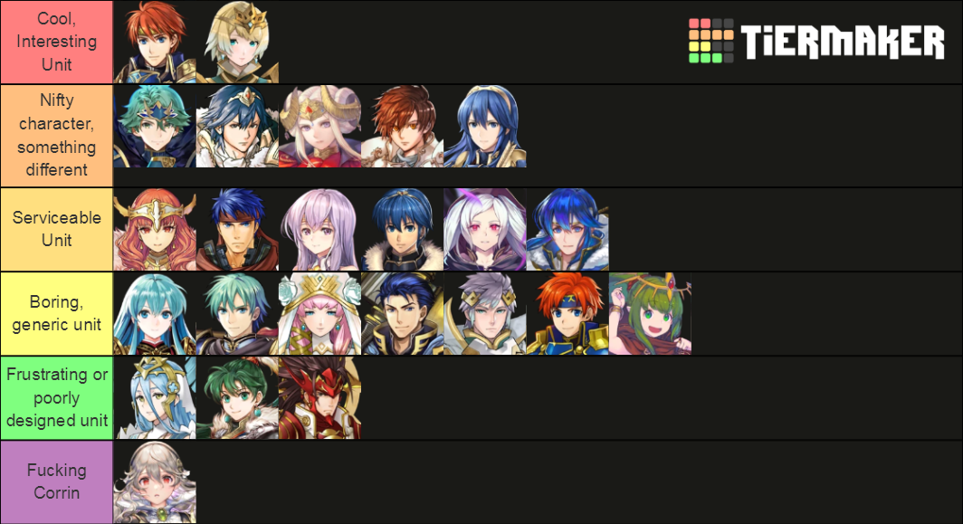 FEH Legendary Heroes (Sep 2020) Tier List (Community Rankings) - TierMaker