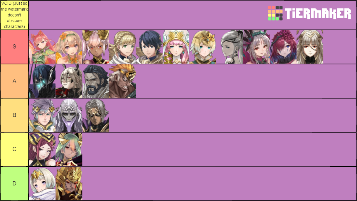 FEH OCs Tier List (Community Rankings) - TierMaker