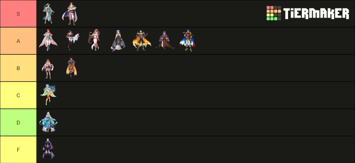 FEH Resplendent Heroes Tier List (Community Rankings) - TierMaker