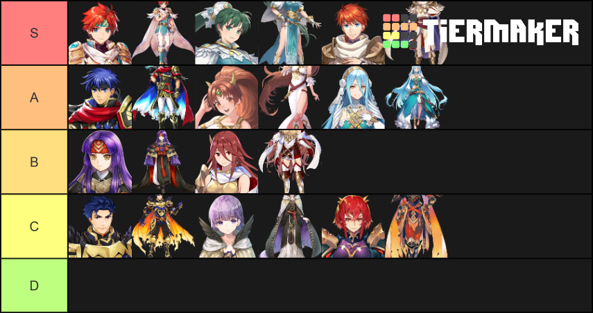 FEH Resplendent Heroes Tier List (Community Rankings) - TierMaker