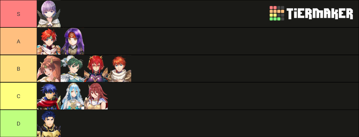 FEH Resplendent Heroes Tier List (Community Rankings) - TierMaker