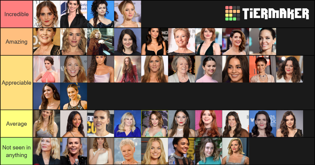 Female Actor Rankings Tier List (Community Rankings) - TierMaker