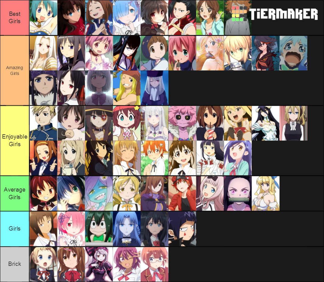 Female Anime Characters Tier List (Community Rankings) - TierMaker