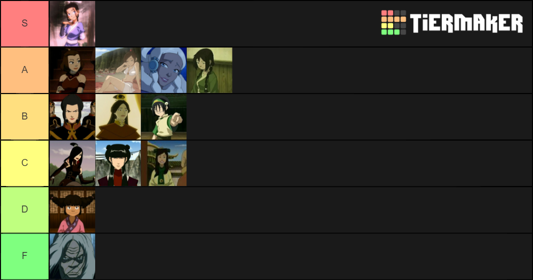 Female ATLA Characters Tier List (Community Rankings) - TierMaker