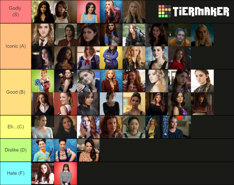 Female Characters Tier List (Community Rankings) - TierMaker