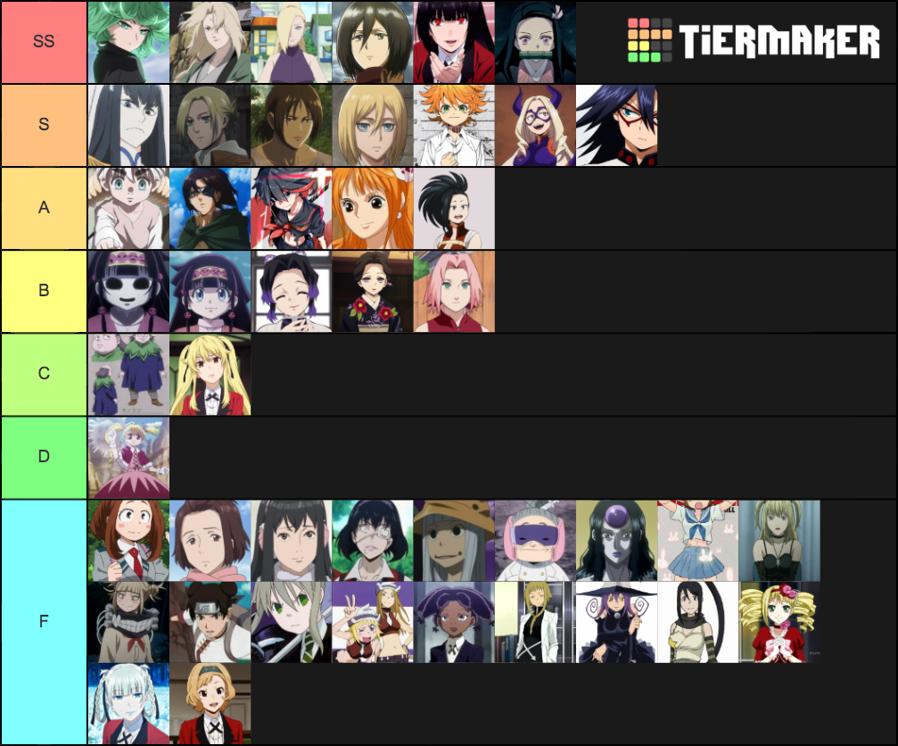 Female characters Tier List (Community Rankings) - TierMaker